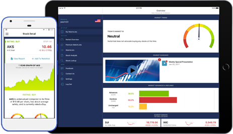 VectorVest Stock Advisory - VectorVest